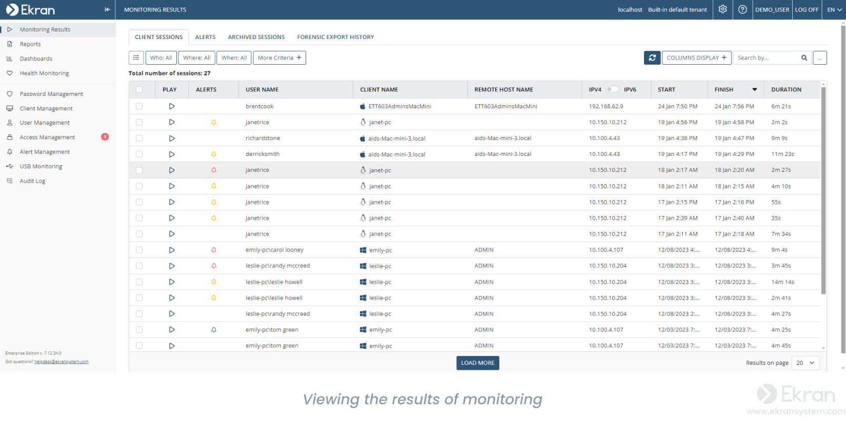 Digital Operational Resilience Act (DORA) Compliance Guide | Syteca